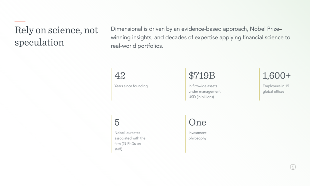 Reducing Investment Costs or Increasing Returns by 1% per annum ...
